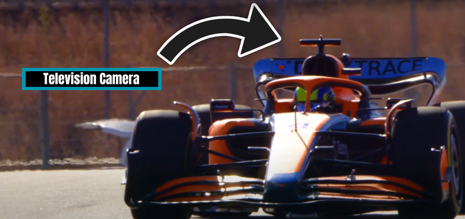 F1 Onboard Camera Technology 2026: How It Captures G-Forces & Speed ...