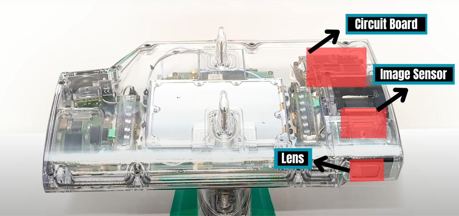 F1 Onboard Camera Technology 2026: How It Captures G-Forces & Speed ...