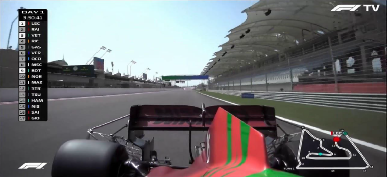 F1 Onboard Camera Technology 2026: How It Captures G-Forces & Speed ...