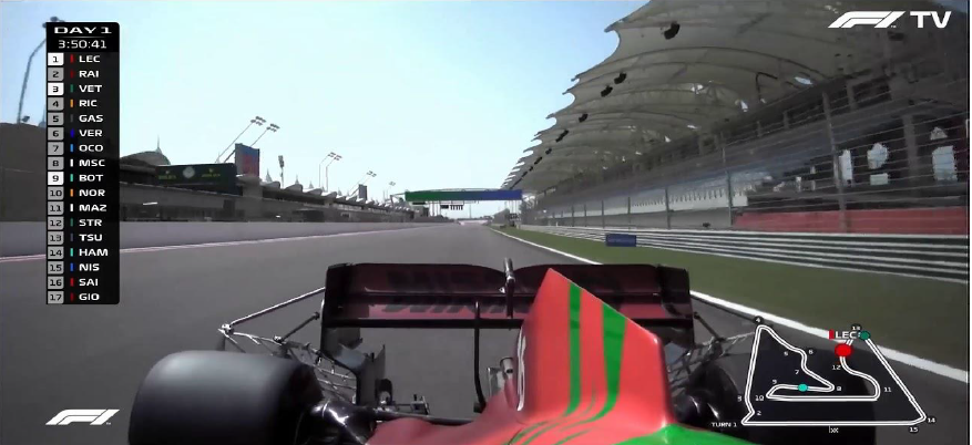 Gear Up for G-Forces: A Look at F1’s Onboard Camera Technology | F1 ...