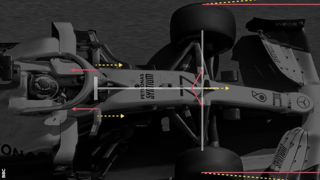 DAS Explained: How Mercedes’ Dual Axis Steering Changed Formula 1 | F1 ...
